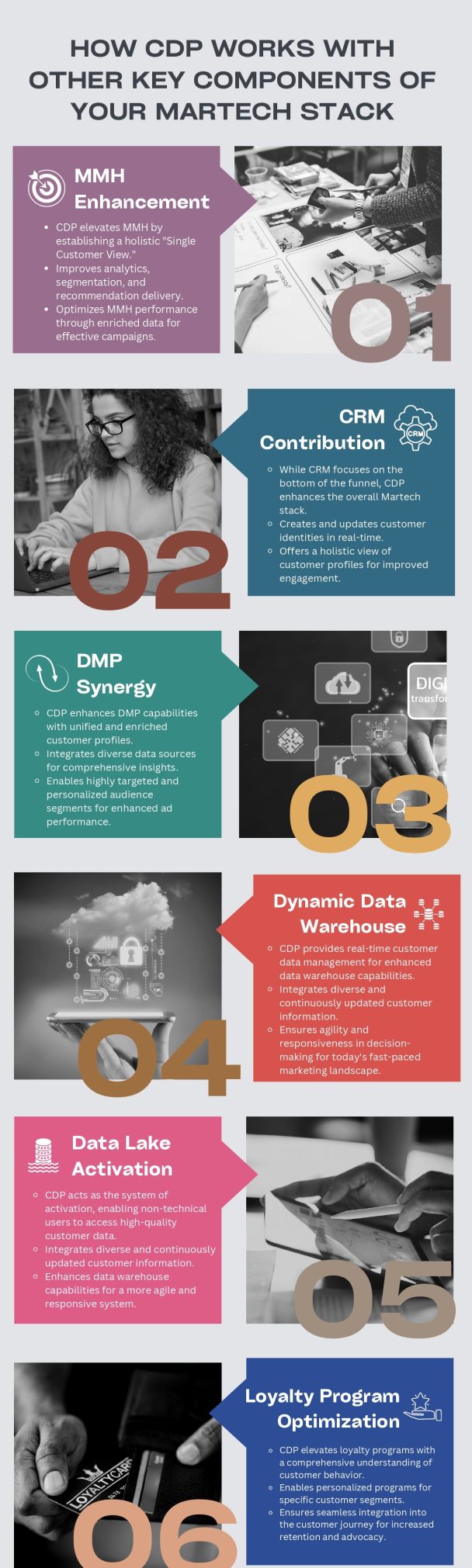 How CDP works with other key components of your Martech stack