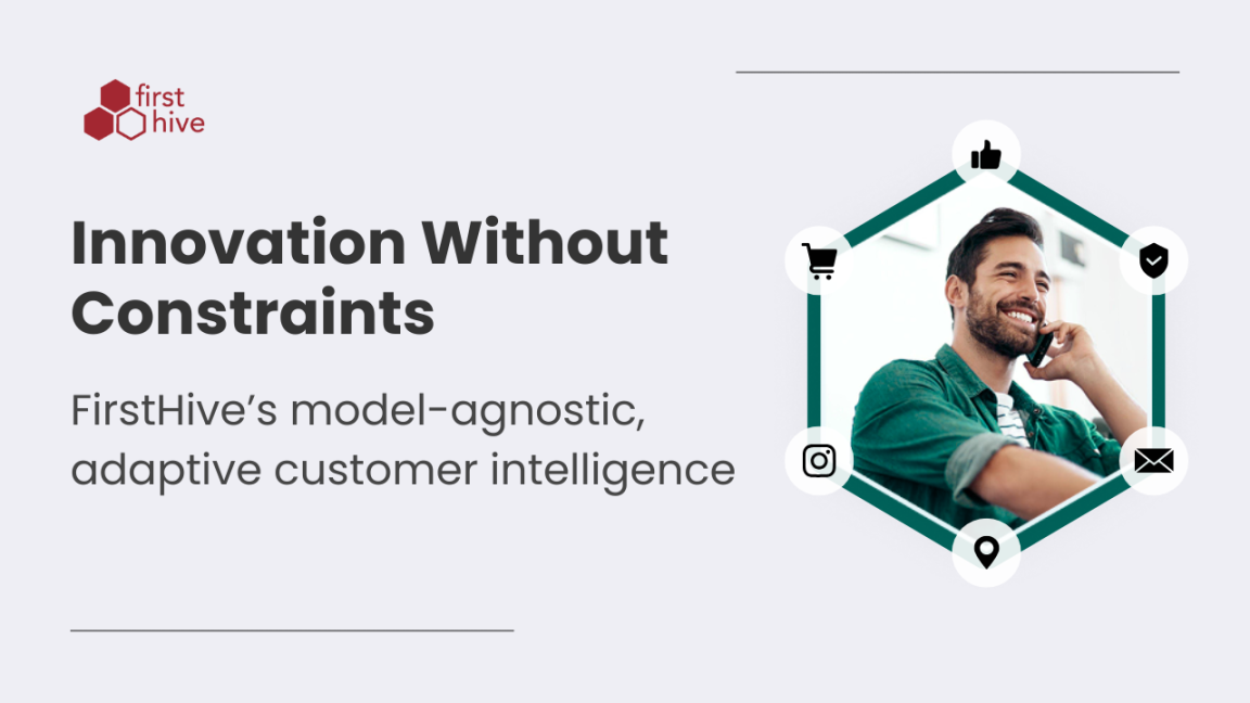 Open AI Architecture for CX: Introducing FirstHive’s AI-Native Customer ...